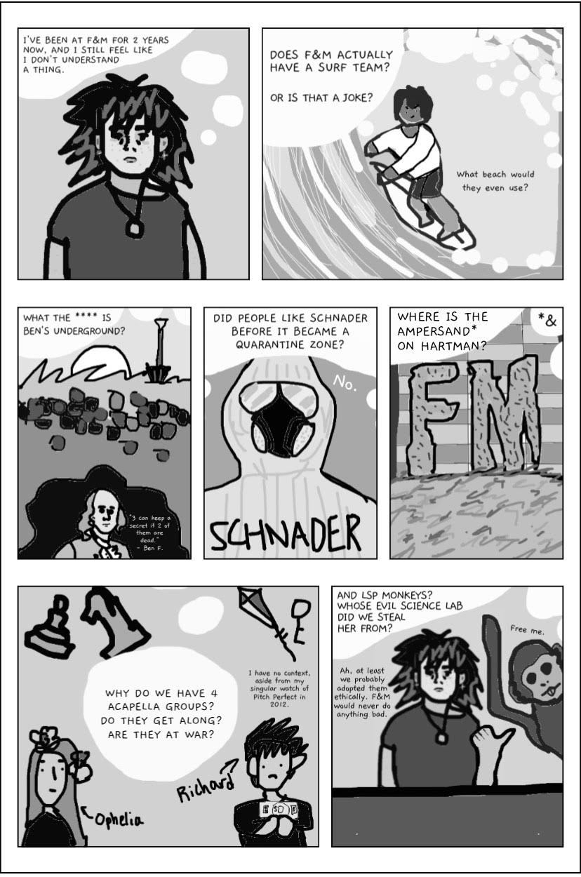 Adventures at F&M #3: A Comic Series - THE COLLEGE REPORTER